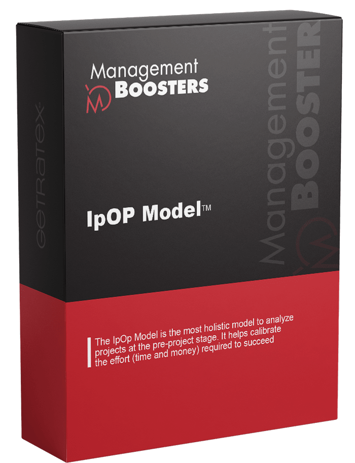 IpOp Model – MicroMBA MB in Entrepreneurial Management | Raphael H. Cohen